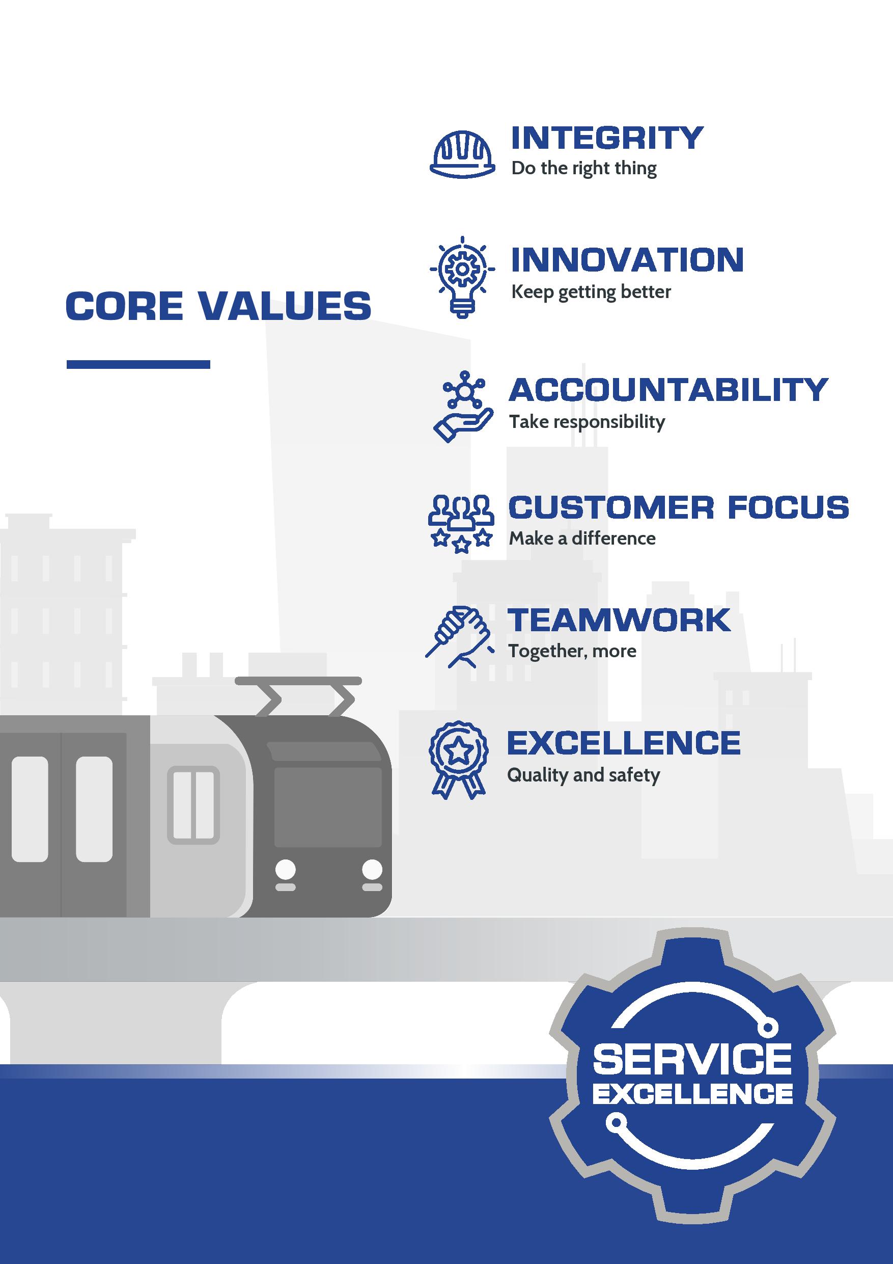 Core Values – Light Rail Manila Corporation