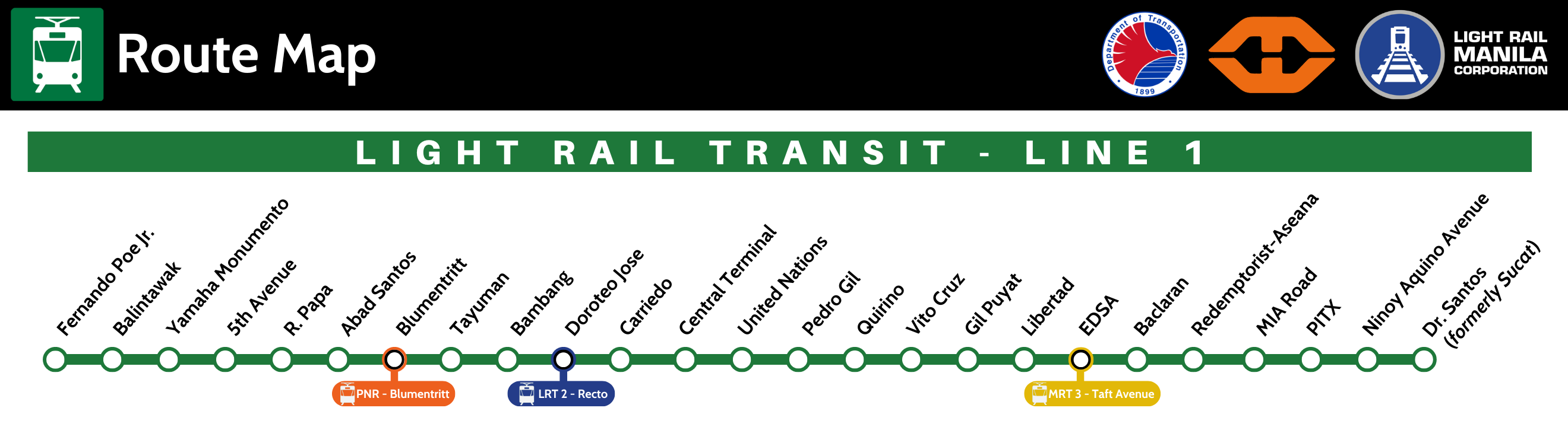 Our Business – Light Rail Manila Corporation